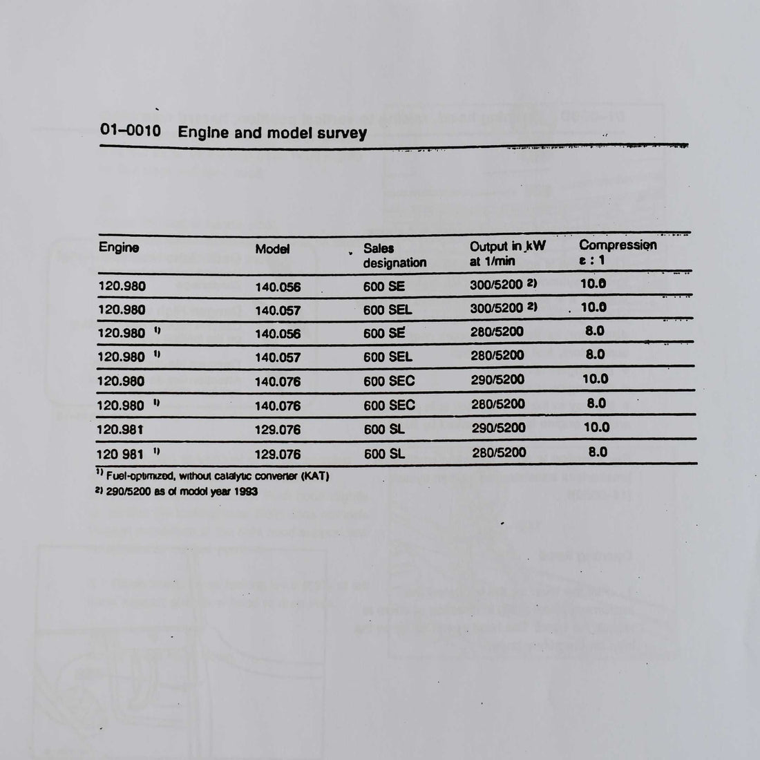 Mercedes-Benz V12 M120 Engine Technical Service Manual R129/W140 ...